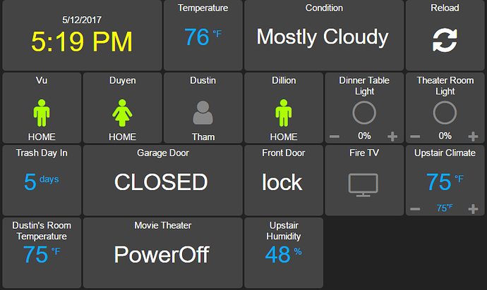 Announcement: HADashboard v2 Beta3! - AppDaemon - Home Assistant Community