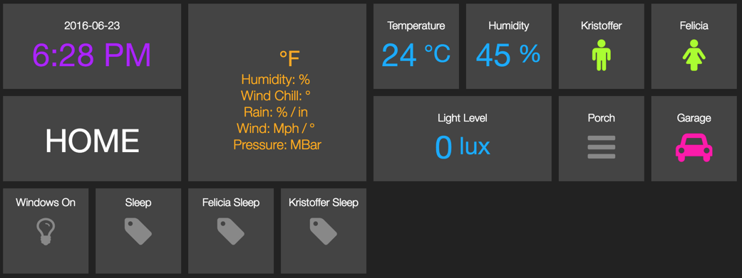 Wall Mounted Dashboard (now known as HADashboard) - HADashboard - Home ...