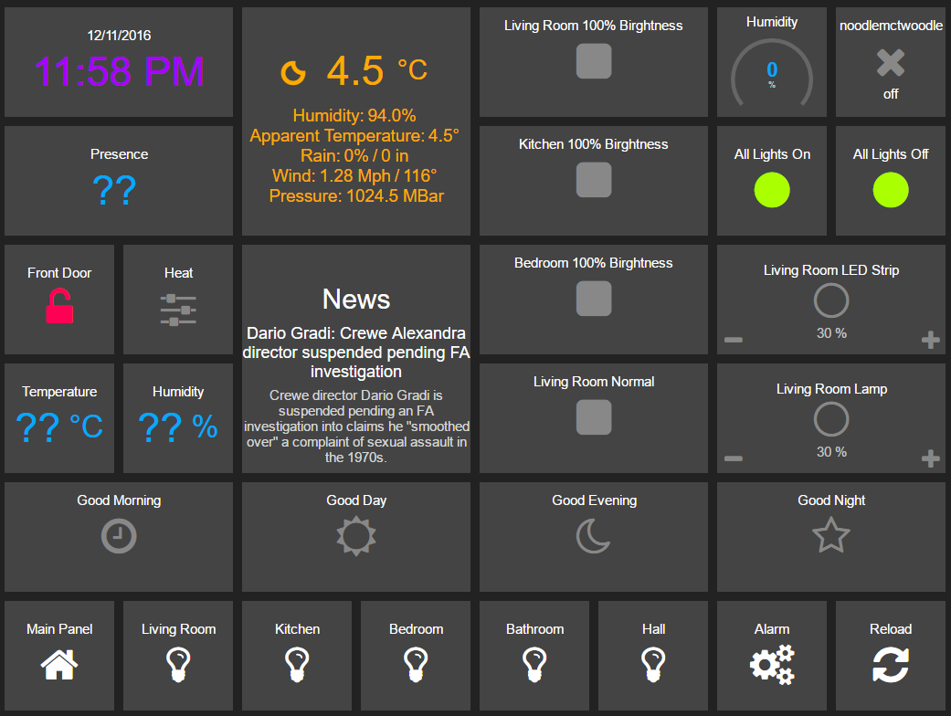 Home Assistant Dashboard Template